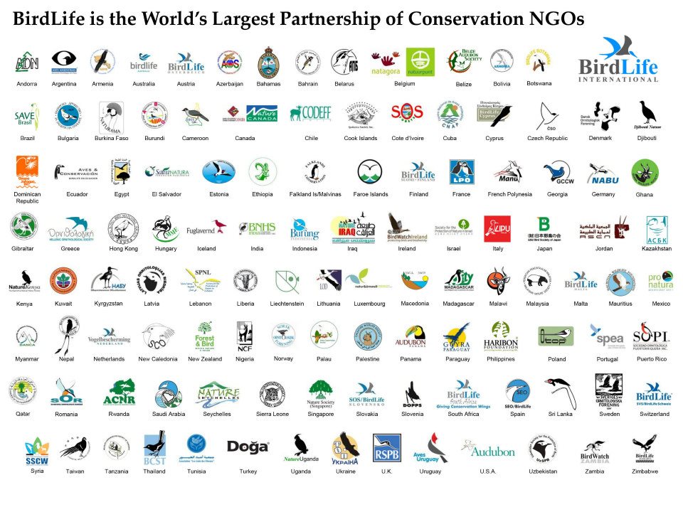 SPNL’s journey with BirdLife International | Society for the Protection ...